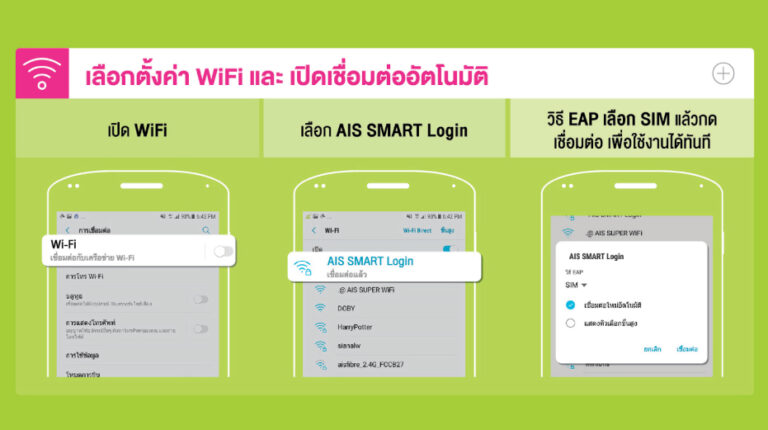 AIS SUPER WiFi คืออะไร - ประสิทธิภาพบริการอย่างเต็มรูปแบบ